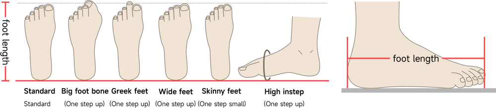 Discover Your Perfect Shoe Size | Find Your Fit